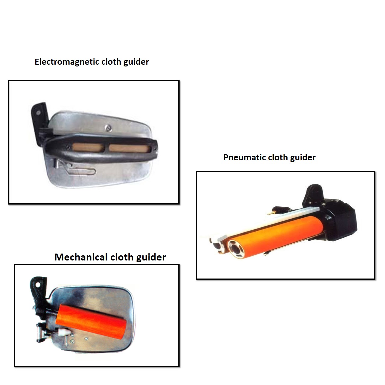 Cloth Guider, Pneumatic Cloth Guider, Mechanical Cloth Guiders